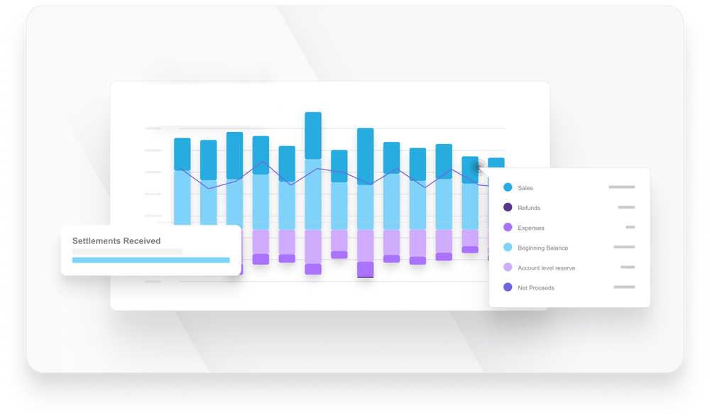 QuickBooks-Amazon integration for Amazon and FBA sellers