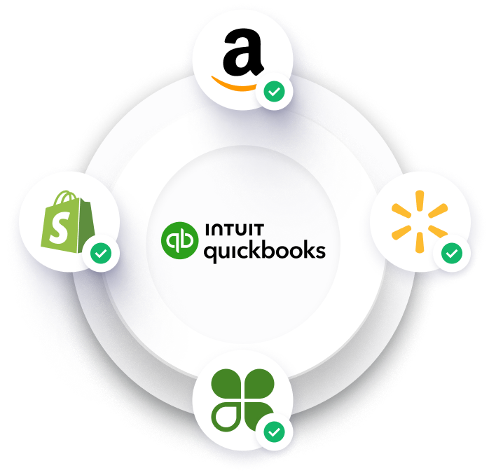 The Best QuickBooks Data Sync for Ecommerce | Webgility