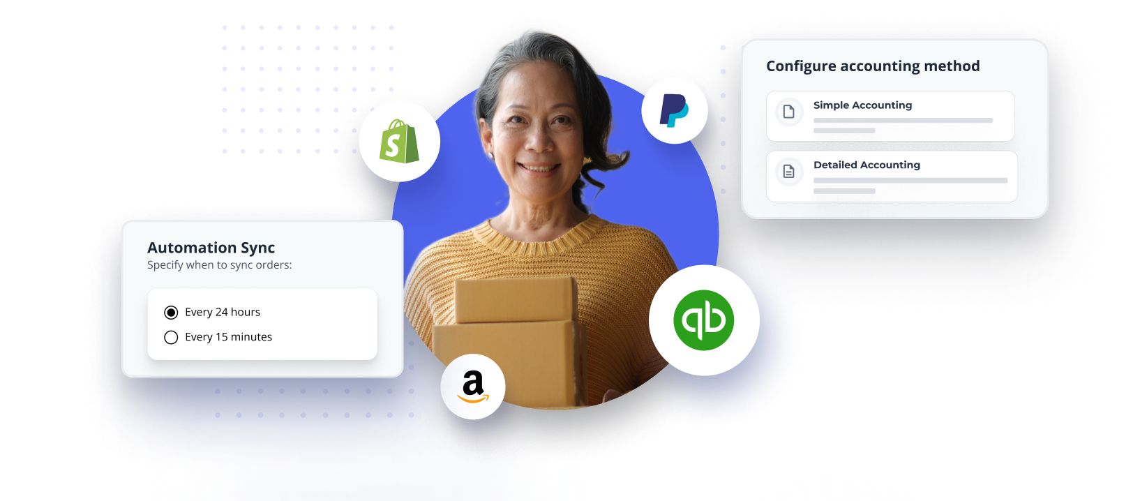 The Best Accounting Automation for Ecommerce, QuickBooks | Webgility