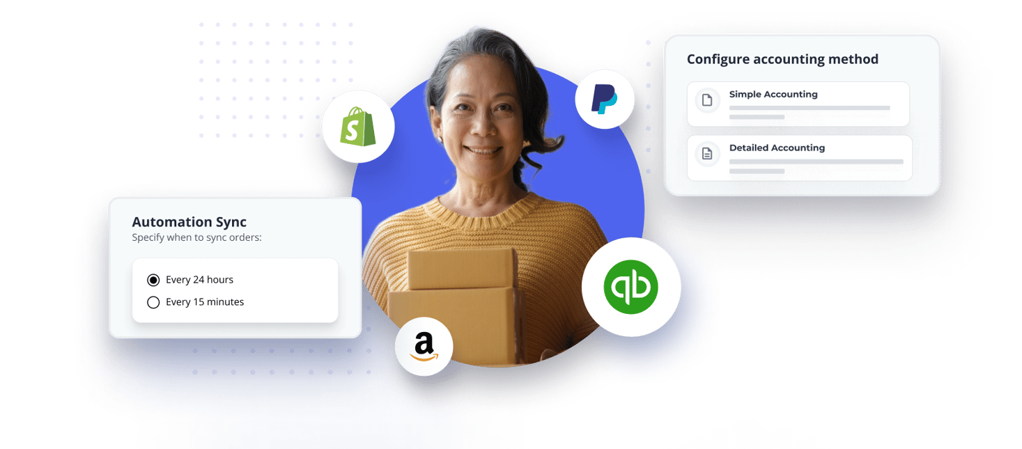 The Best Accounting Automation for Ecommerce, QuickBooks | Webgility