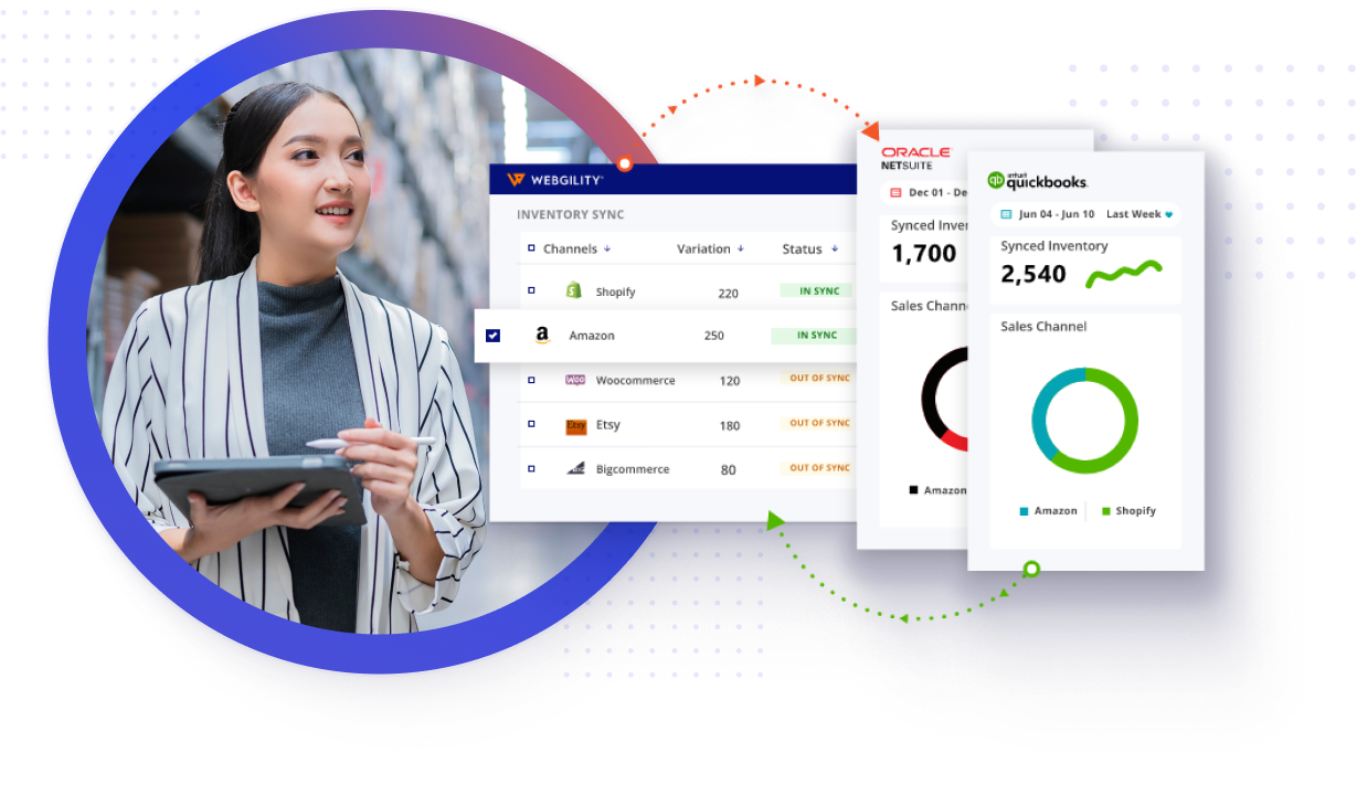 The Best Ecommerce Inventory Sync for QuickBooks | Webgility