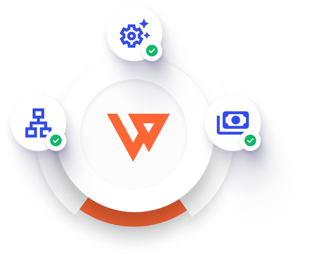 The Best Ecommerce Inventory Sync for QuickBooks | Webgility