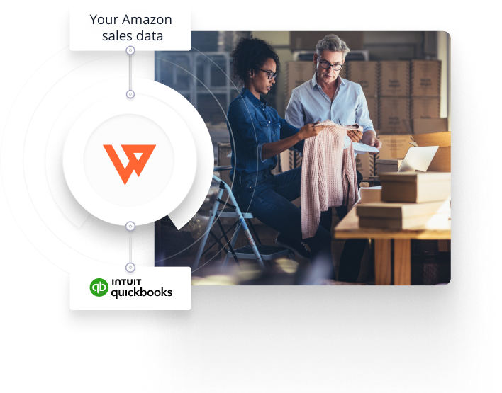 QuickBooks-Amazon integration for Amazon and FBA sellers