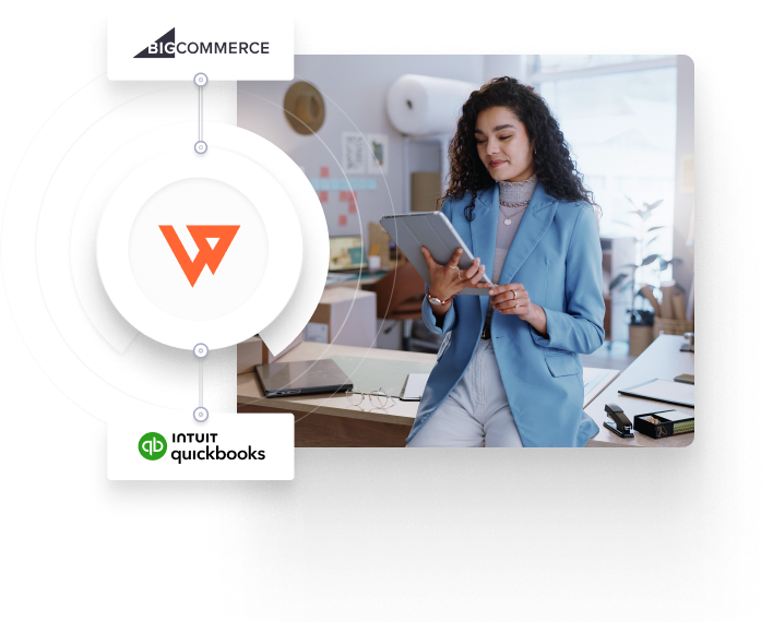 BigCommerce QuickBooks Integration | Inventory Management