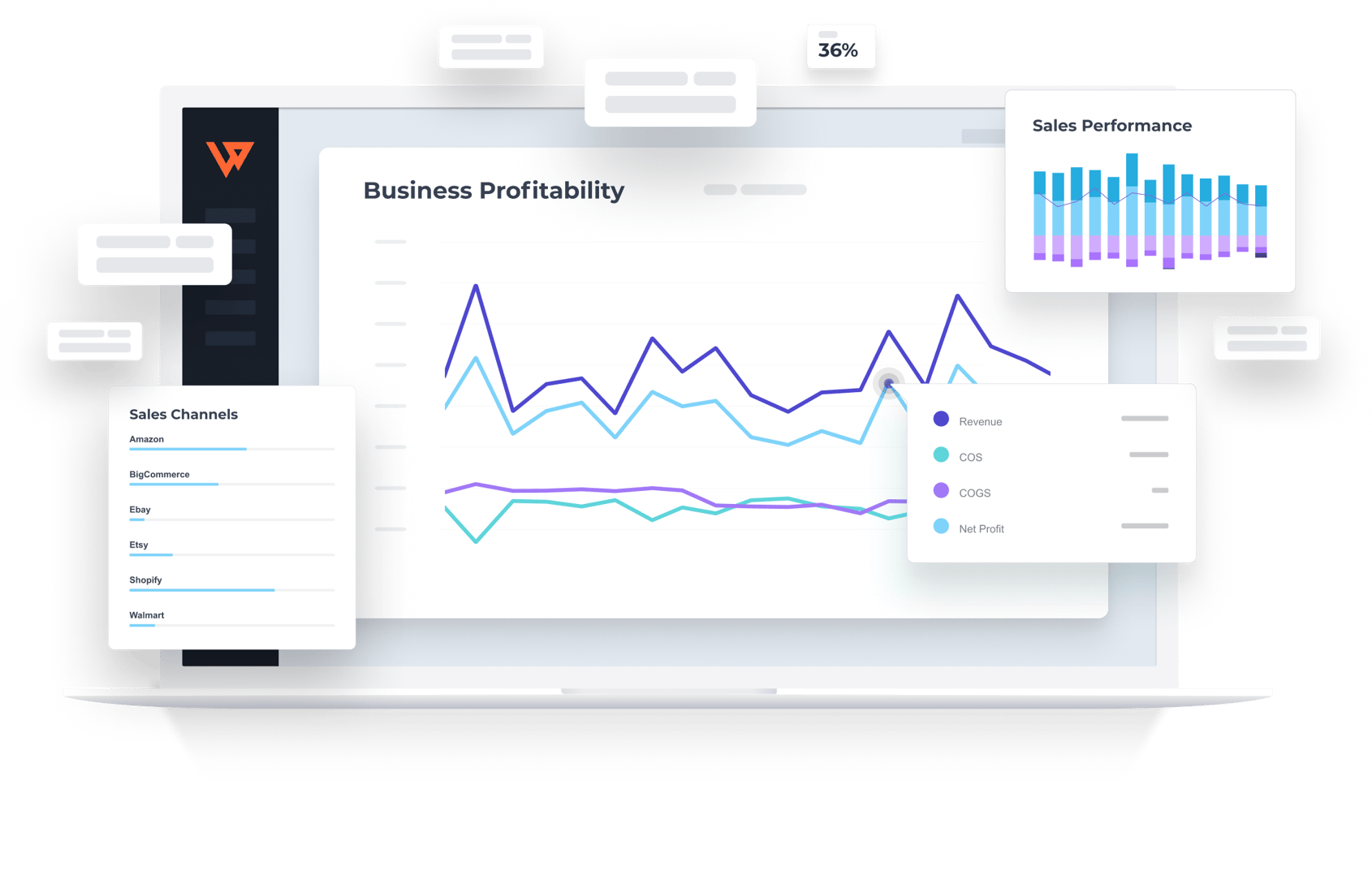 Ecommerce Business Analytics Solutions | Webgility
