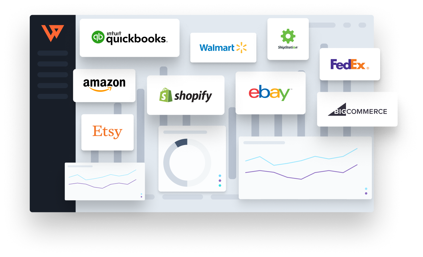 Multichannel Order Management Software for Ecommerce | Webgility