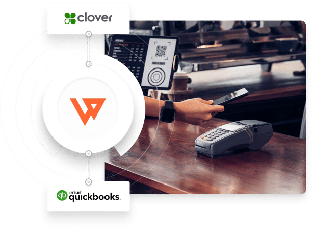 Clover QuickBooks Integration | Webgility POS
