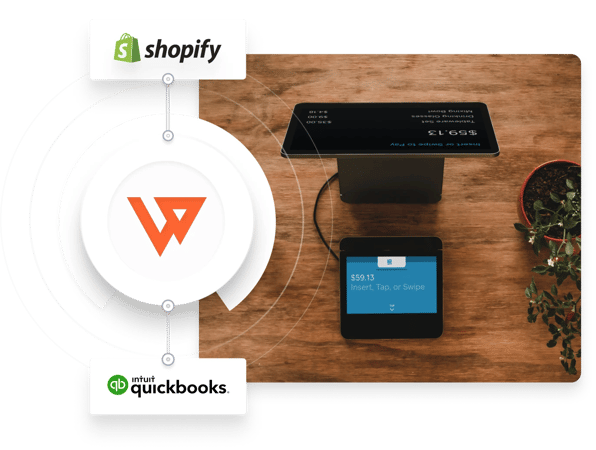 Shopify POS Integration | Webgility Shopify