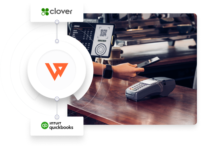 Clover QuickBooks Integration | Webgility POS