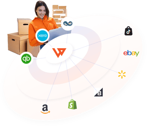 Webgility Multichannel Ecommerce Automation Platform