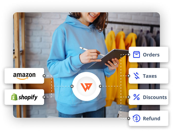 Webgility Multichannel Ecommerce Automation Platform